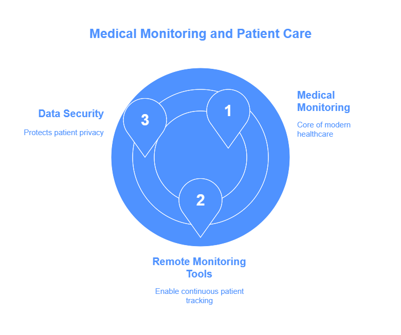 Transforming Healthcare: Latest Medical Treatment Breakthroughs