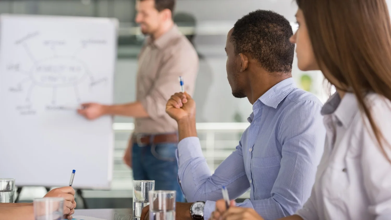 Step-by-Step GCP Training Process | CCRPS