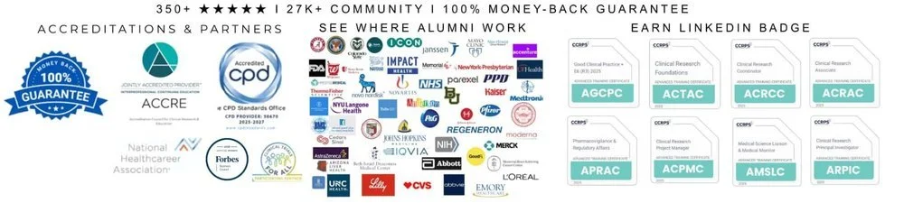 Accreditation | CCRPS Certified Clinical Research Programs