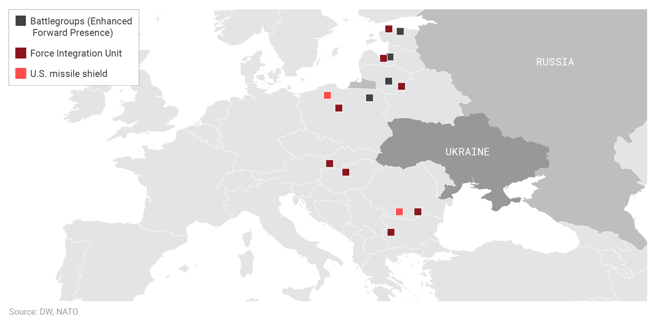 A new and better security order for Europe — Defense Priorities