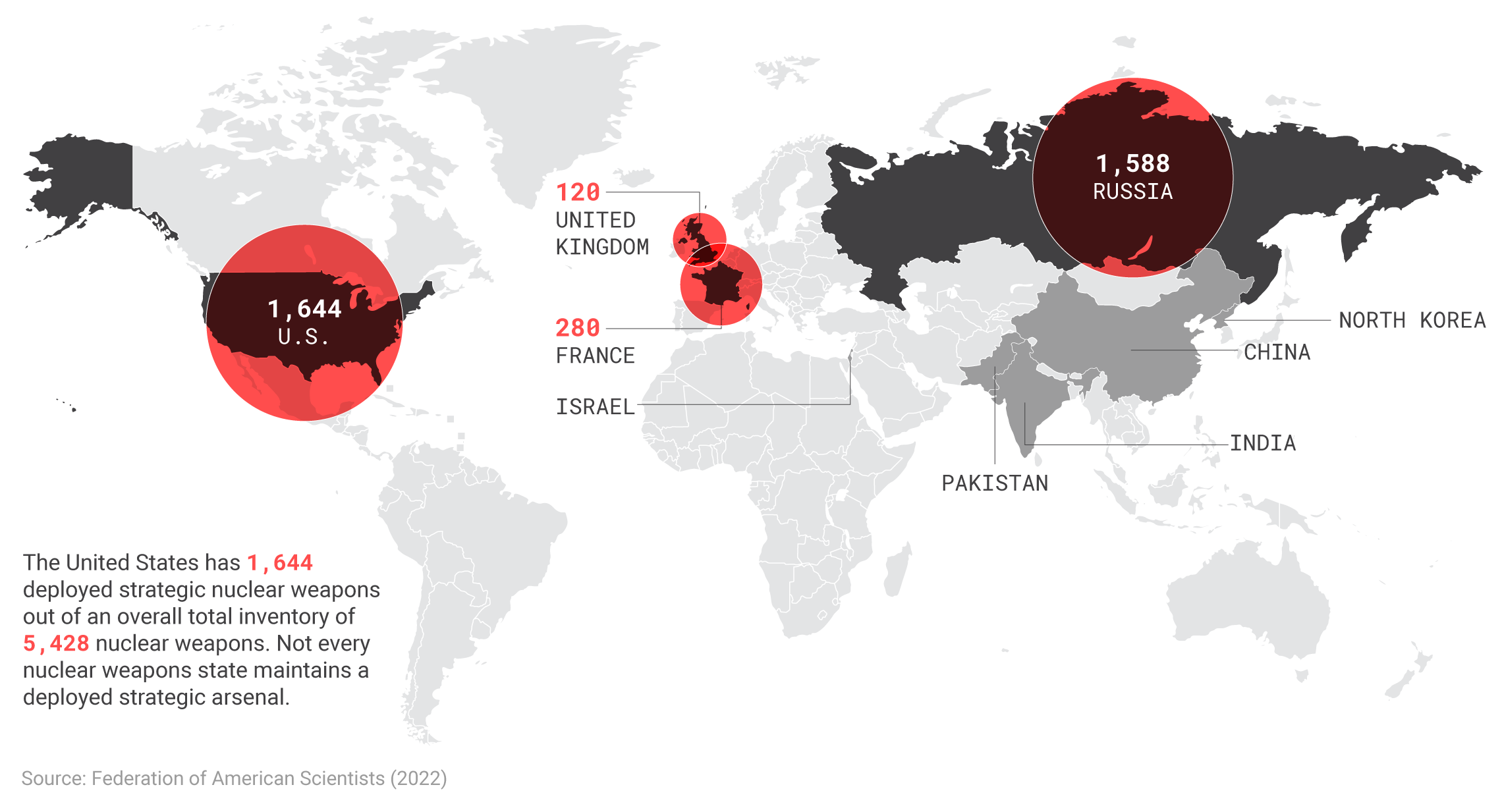 How would Europe defend itself? — Defense Priorities