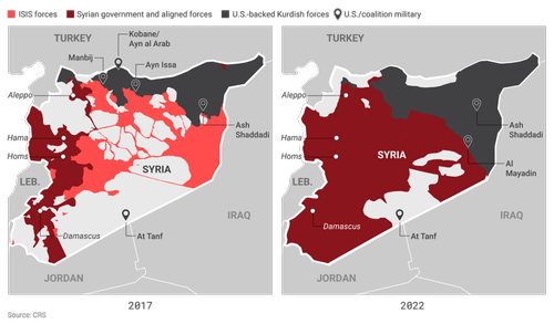 Who is an ally, and why does it matter? — Defense Priorities