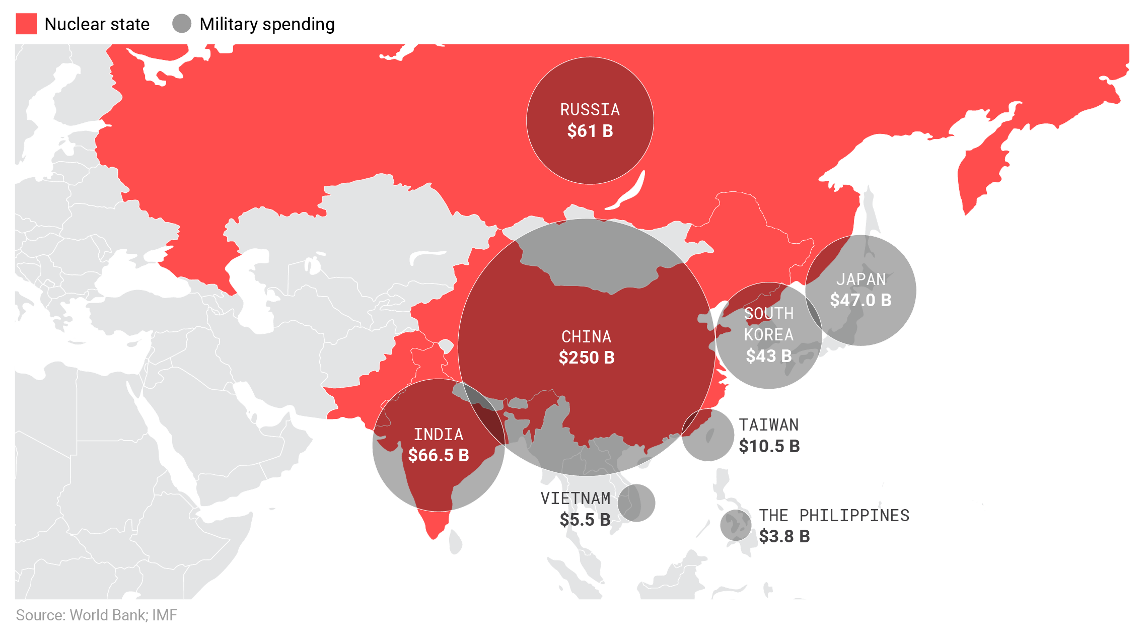 Responsibly competing with China — Defense Priorities
