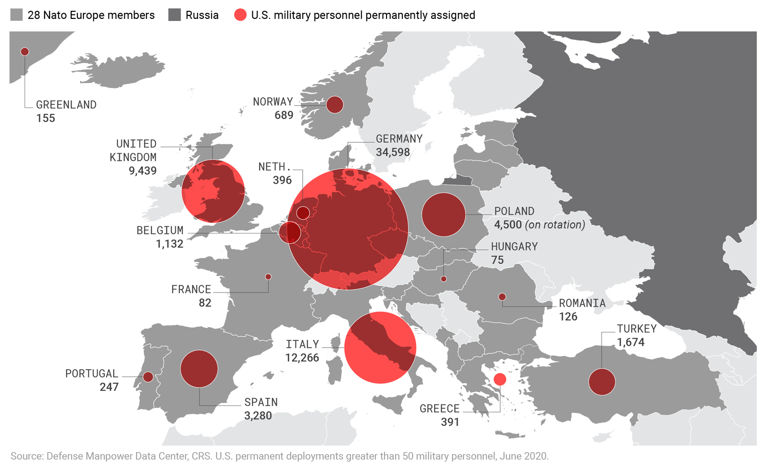 Revisiting the U.S. role in NATO 30 years after German reunification ...