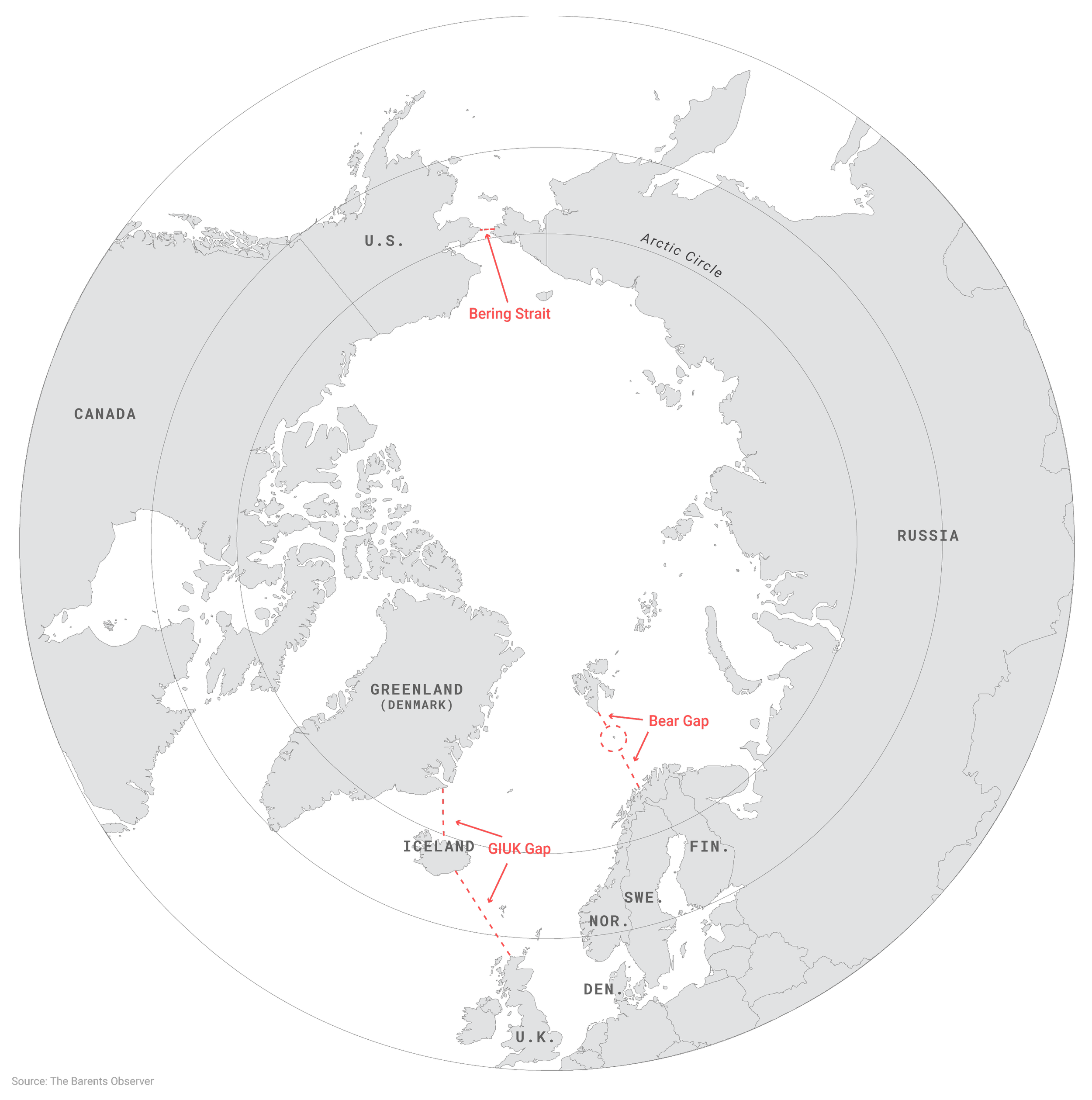 Implications of a melting Arctic — Defense Priorities