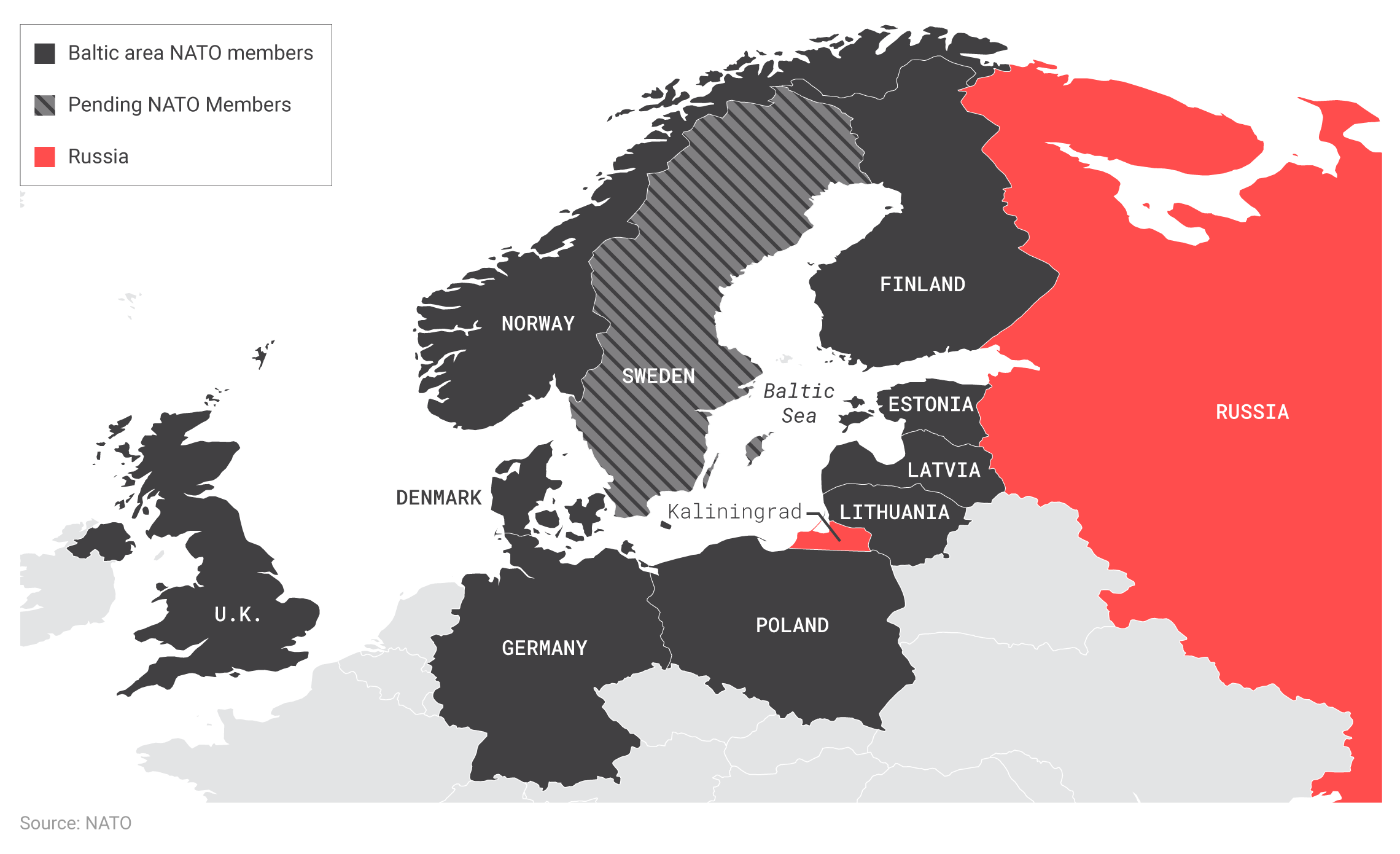 How would Europe defend itself? — Defense Priorities