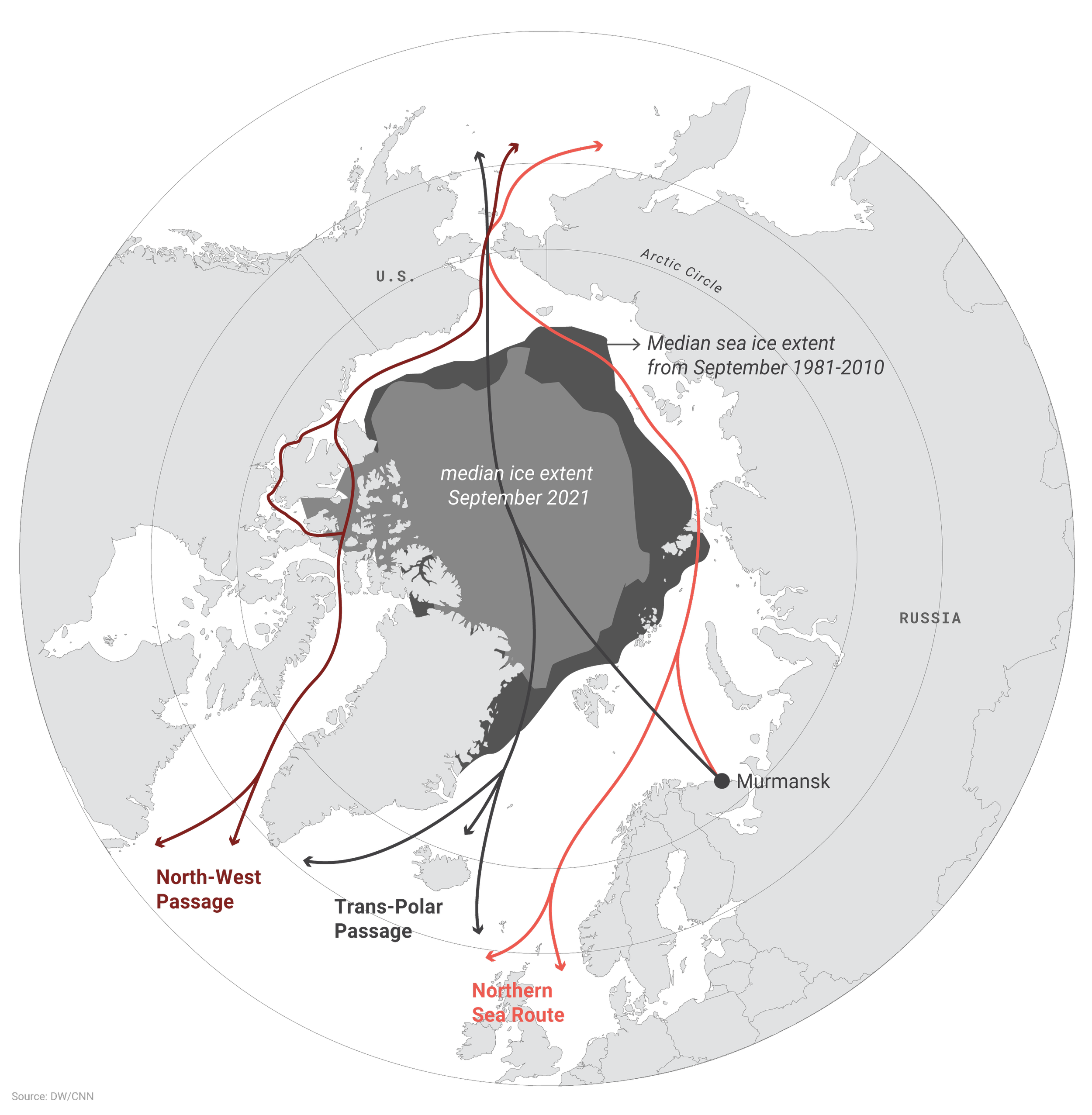 Implications of a melting Arctic — Defense Priorities