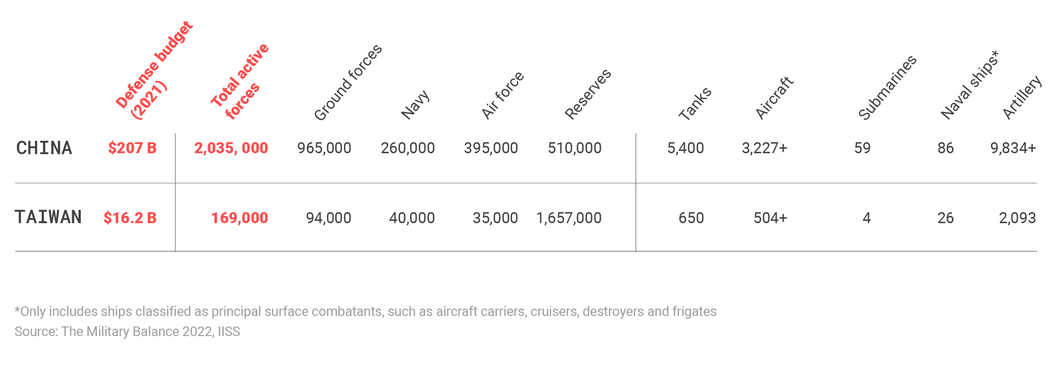 Who is an ally, and why does it matter? — Defense Priorities