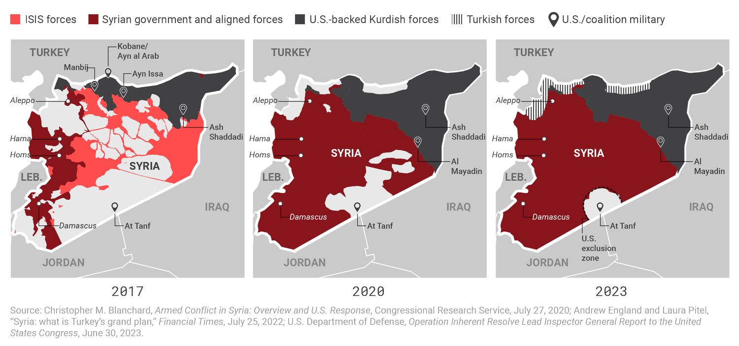 Reset U.S.-Syria policy — Defense Priorities