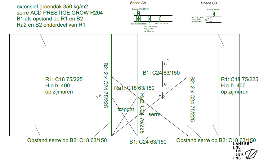Nick: "Mijn Stage bij Lambert Engineering" — Lambert Engineering
