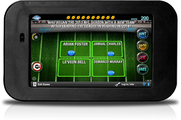 Why all bars and restaurants should care about tabletop tablets — The Rail