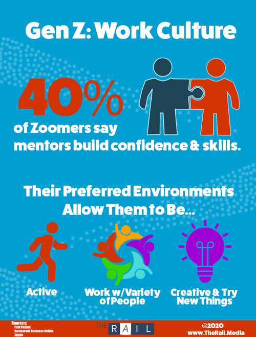 INFOGRAPHIC: Stats on How Restaurants Can Attract Gen Z Staff — The Rail