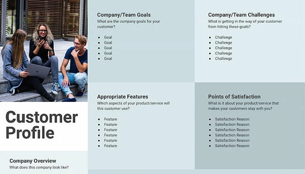 A Restaurant Owner’s Guide to Customer Profiles with Examples — The Rail