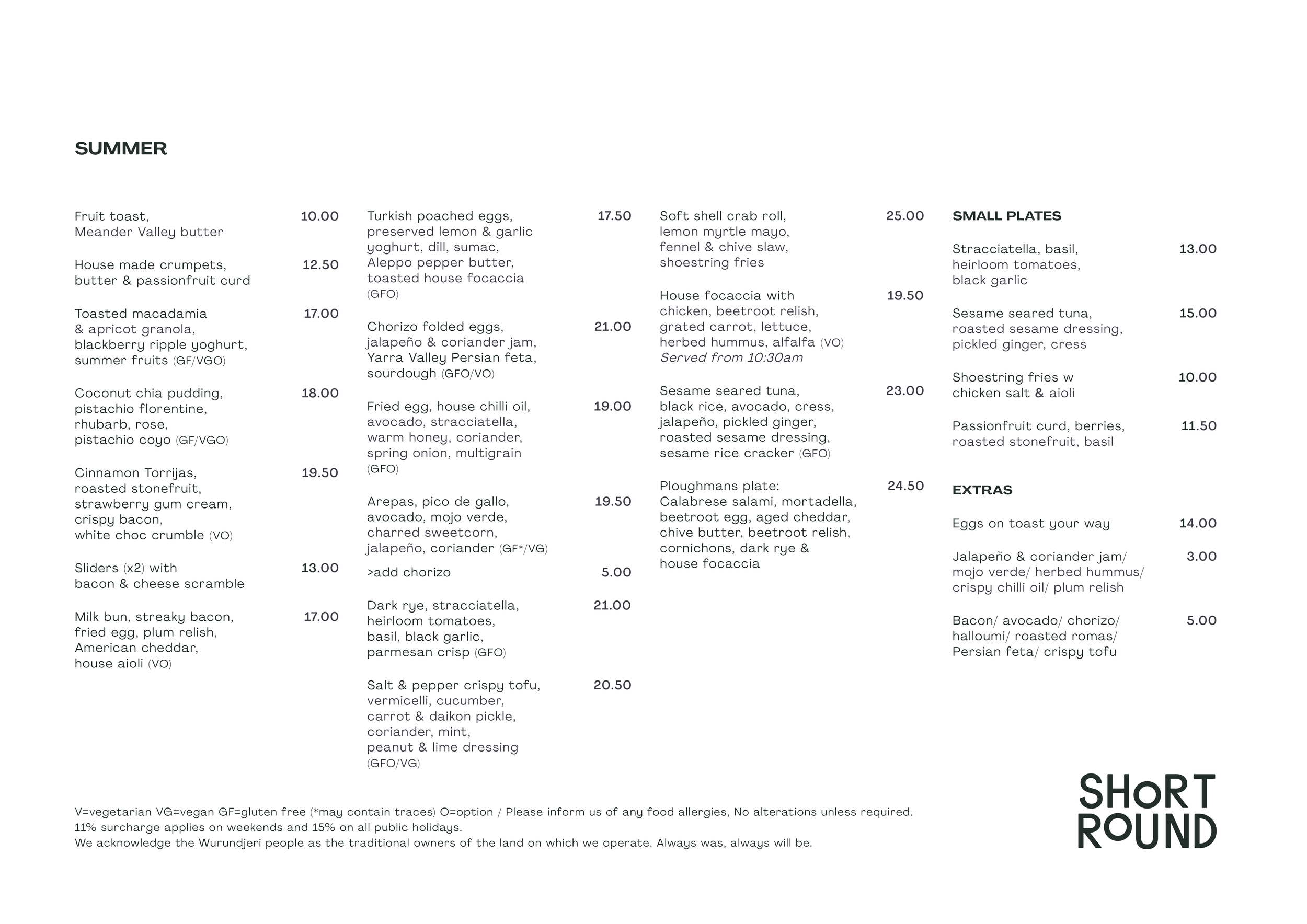 MENU — SHORT ROUND