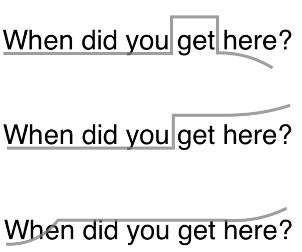 213: Wh- questions intonation — Pronuncian: American English Pronunciation