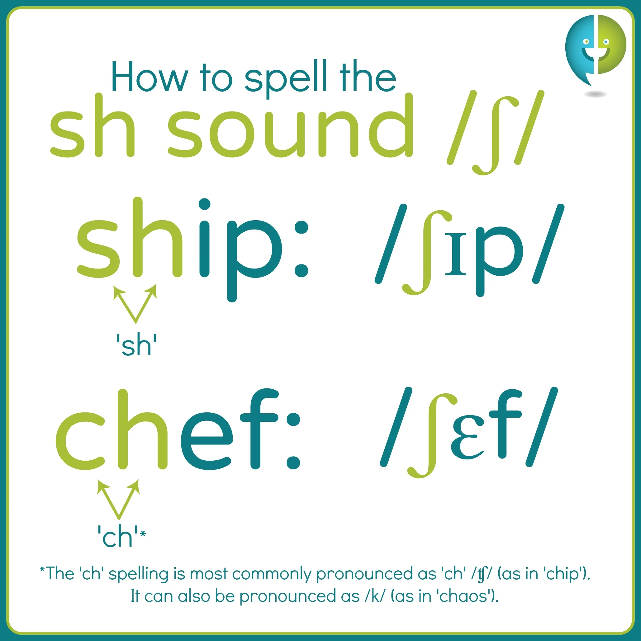 Sh Spellings Pronuncian American English Pronunciation Sh Spellings Pronuncian American English Pronunciation
