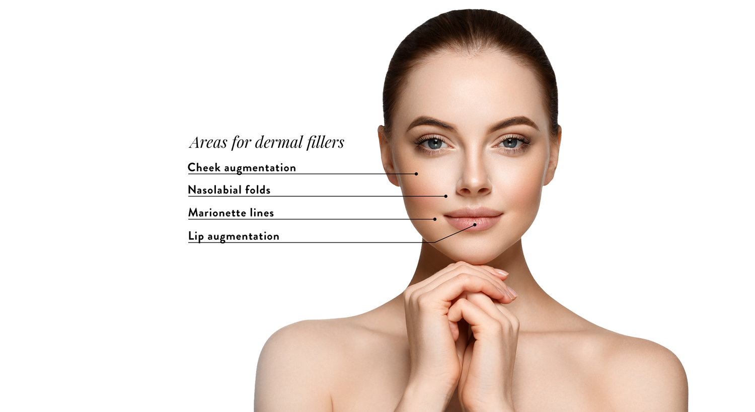 Lip Fillers — Pelle Aesthetics