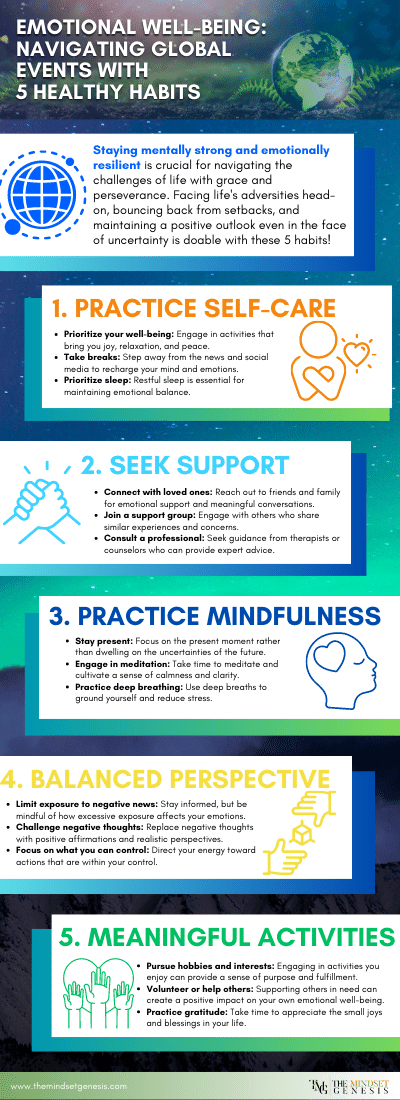 5 Emotional Precautions During a Global Event: Building Resilience and ...