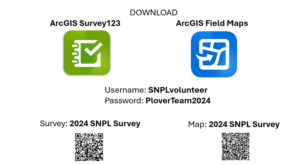 Survey123 and Fieldmaps — Tracy Aviary Conservation Science