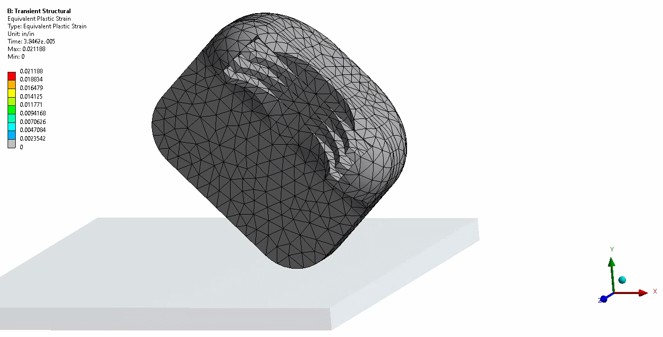 Ansys Mechanical Structural Dynamics - DRD Technology