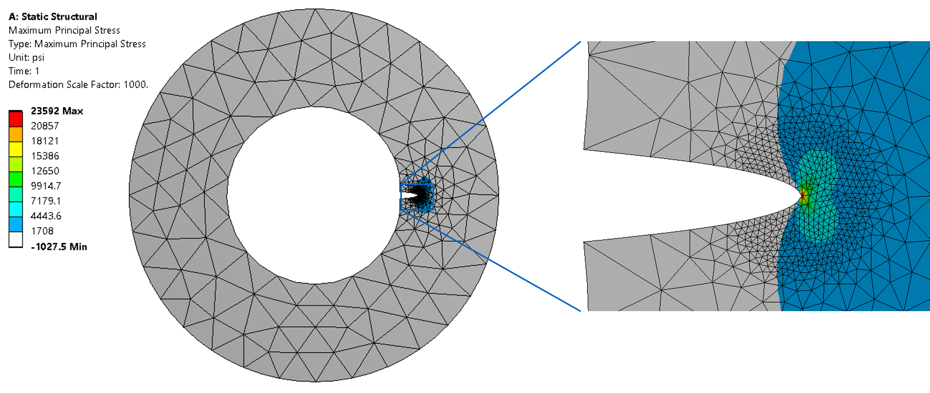 Ansys Mechanical Fracture Mechanics - DRD Technology
