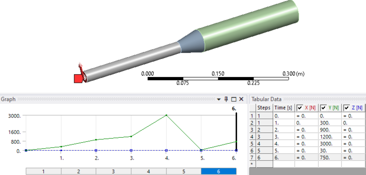 Ansys nCode DesignLife Training - DRD Technology