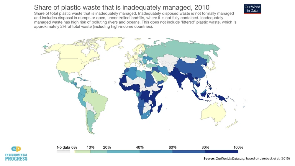 Plastics — Environmental Progress