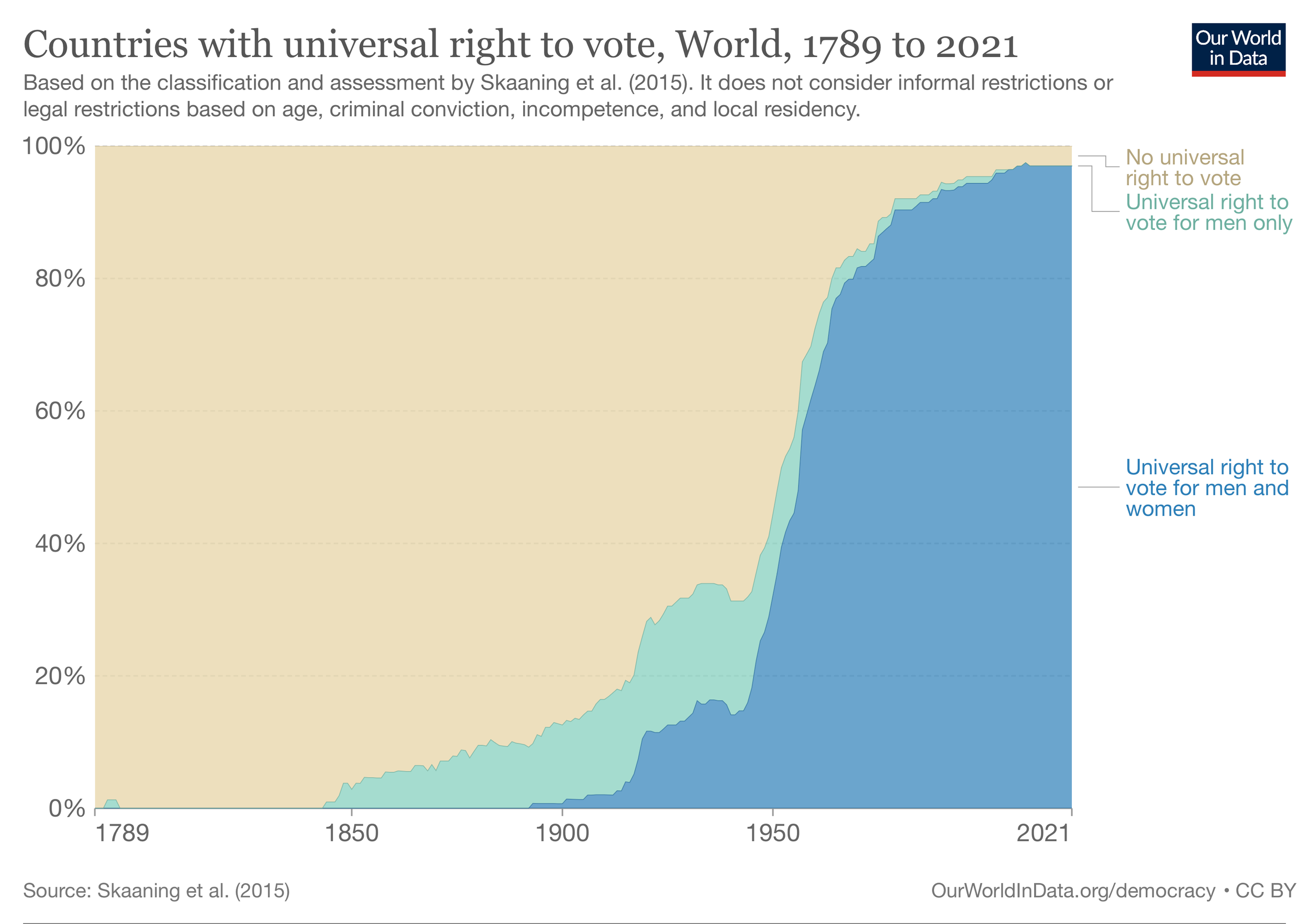 Human Progress — Environmental Progress Human Progress — Environmental Progress
