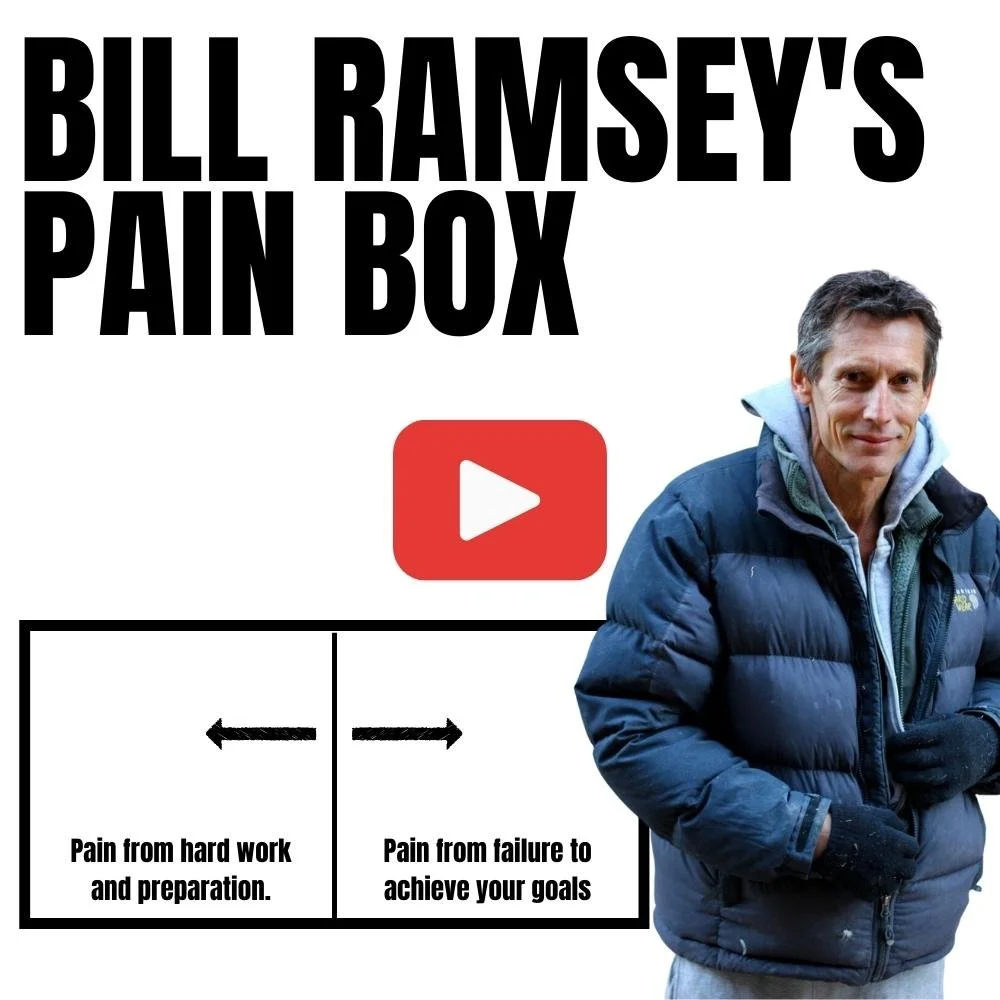 Power Company Climbing | Become a Better Rock Climber