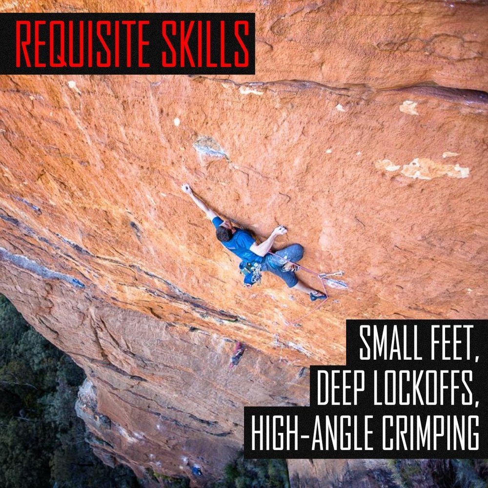 What When How to Train | Blue Mountains with Lee Cujes