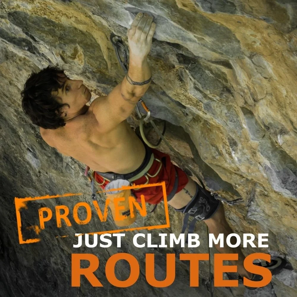 Proven Plans | Comprehensive Training for Rock Climbers