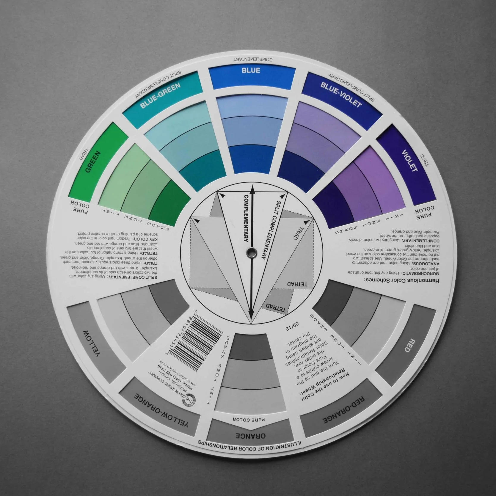 Detail Movement Interiors - Edinburgh interior designer — How to use a ...