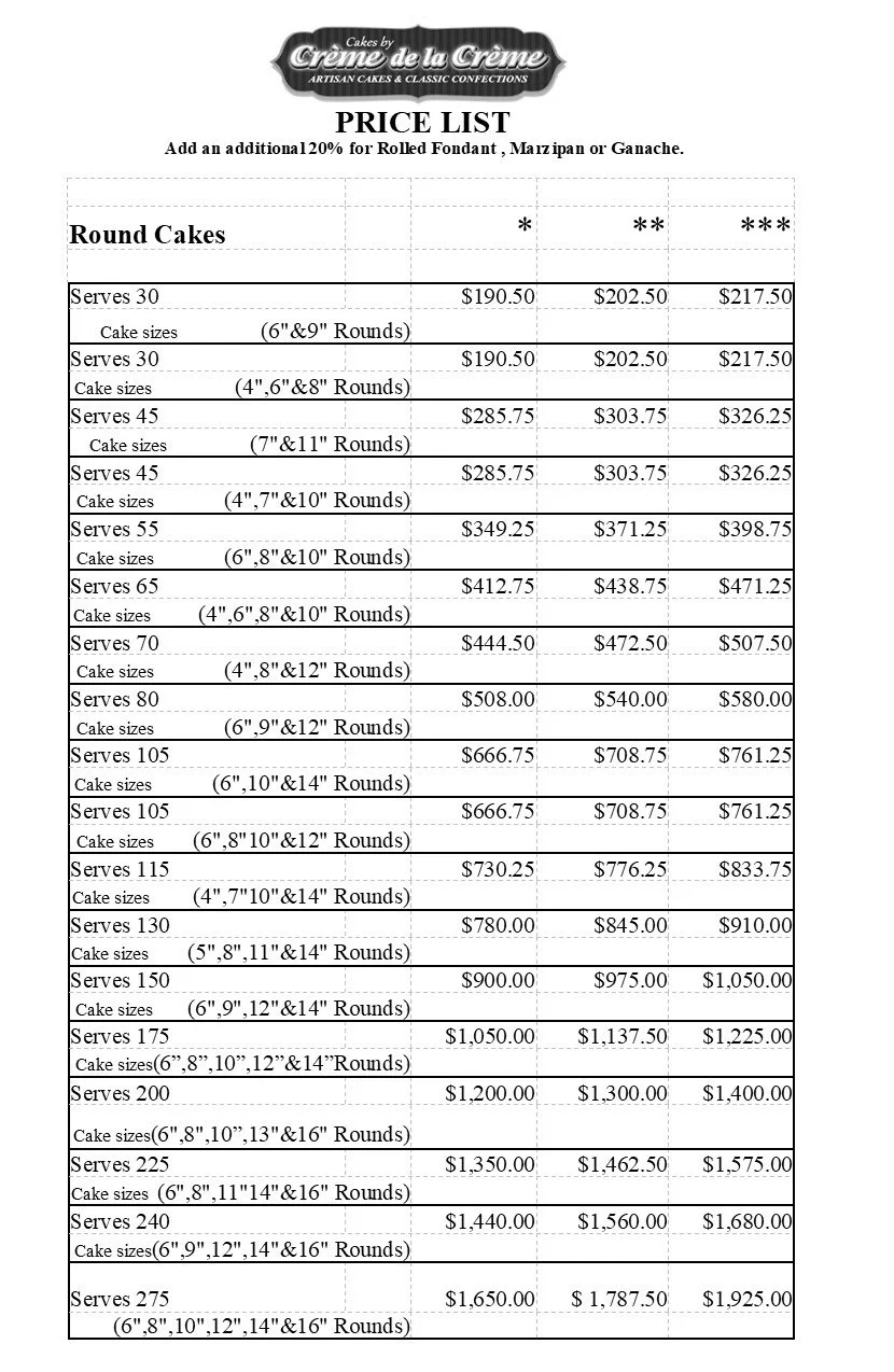 wedding cake Pricing | Cakes By Crème de la Crème