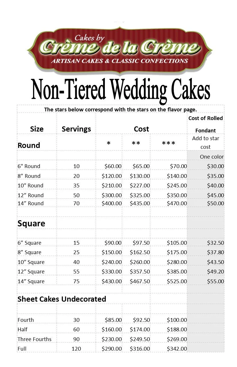 wedding cake Pricing | Cakes By Crème de la Crème