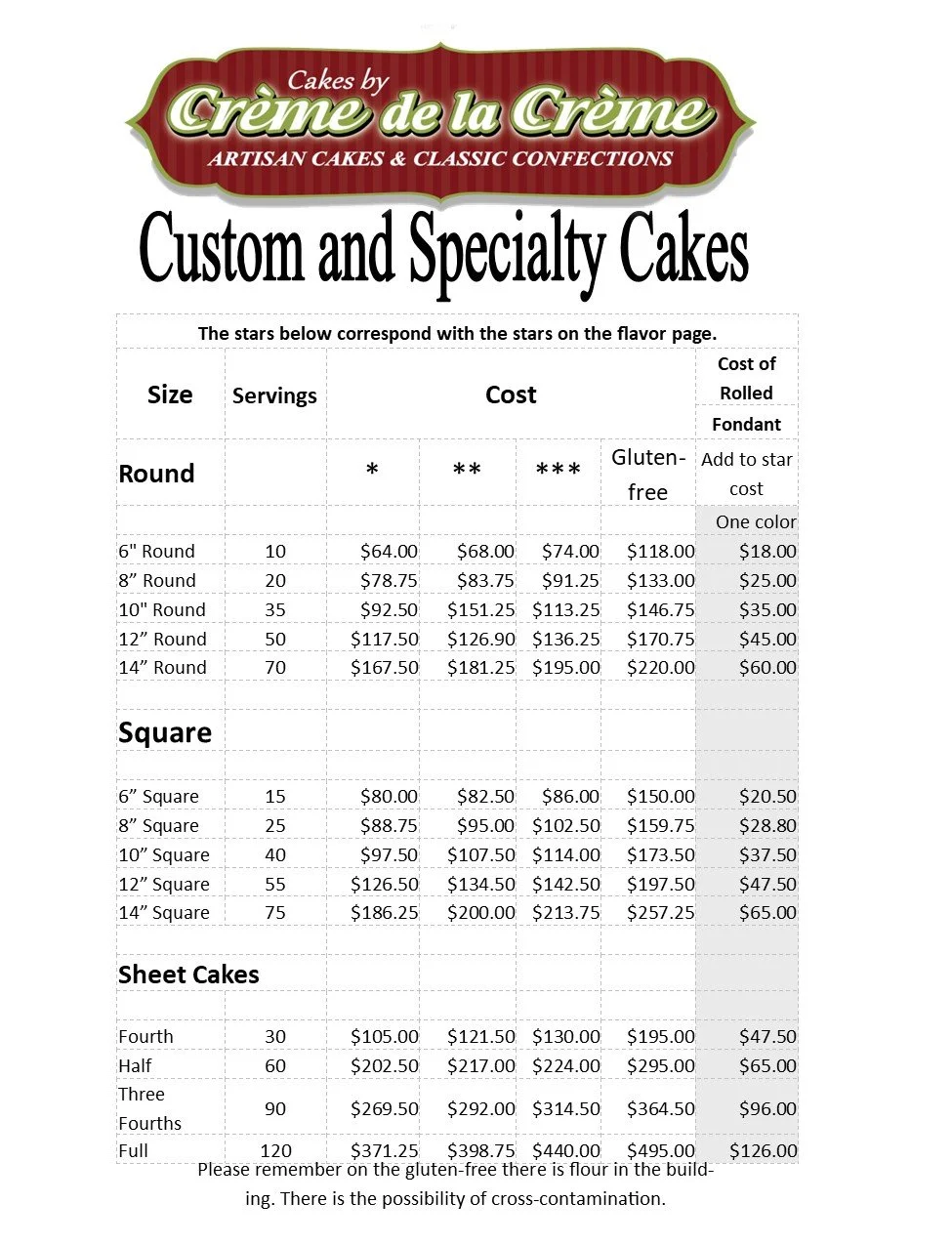 wedding cake Pricing | Cakes By Crème de la Crème