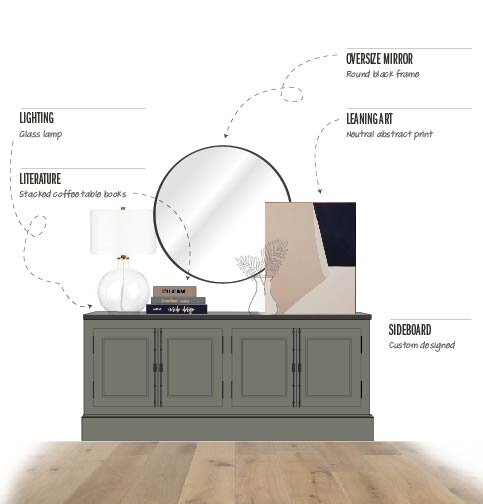 Room Layout — SIGNIFY DESIGN