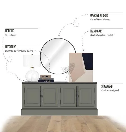 Room Layout — SIGNIFY DESIGN