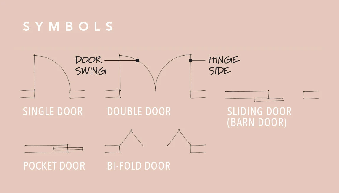 Photograph + Measurement Guide — SIGNIFY DESIGN