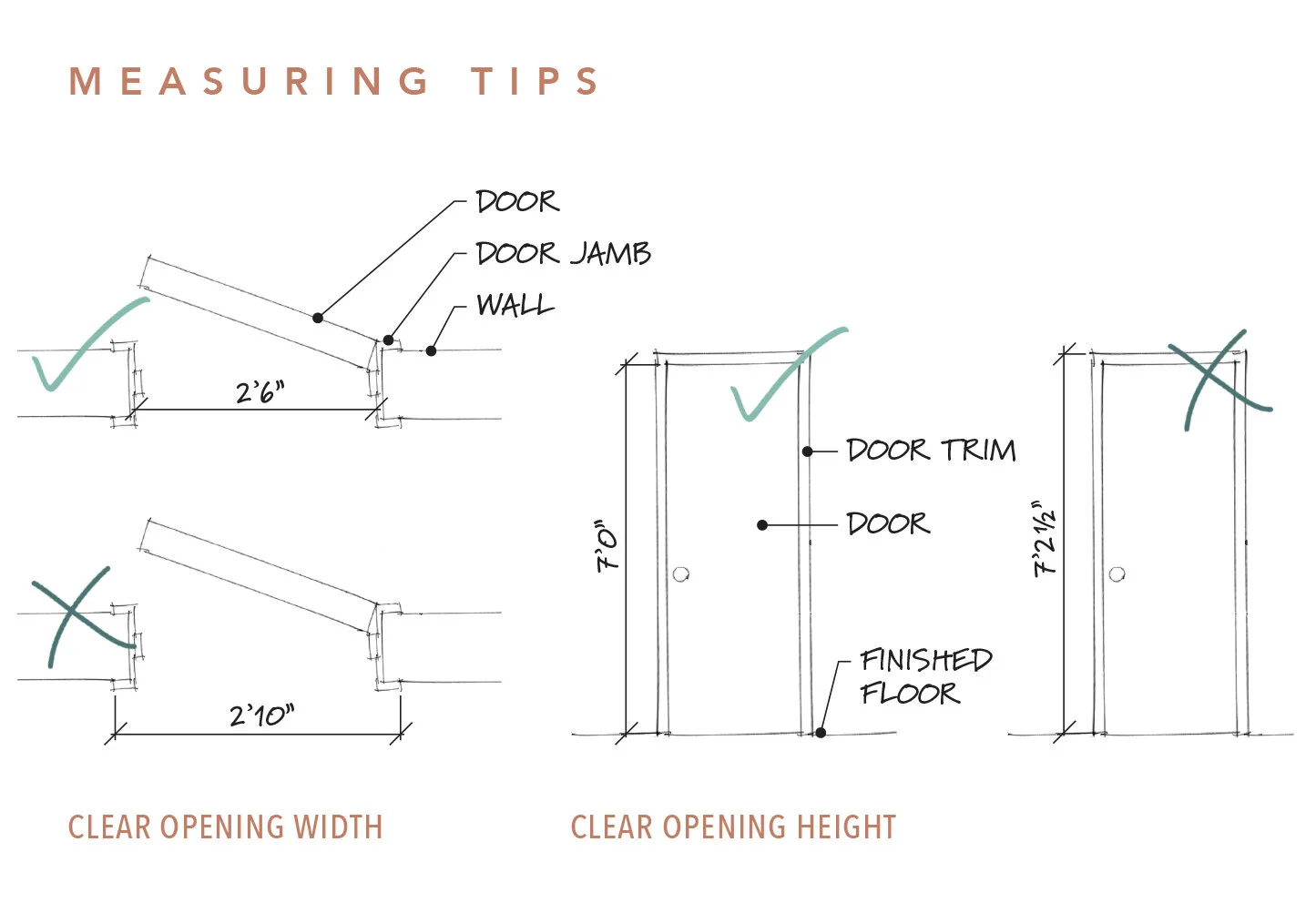 Photograph + Measurement Guide — SIGNIFY DESIGN