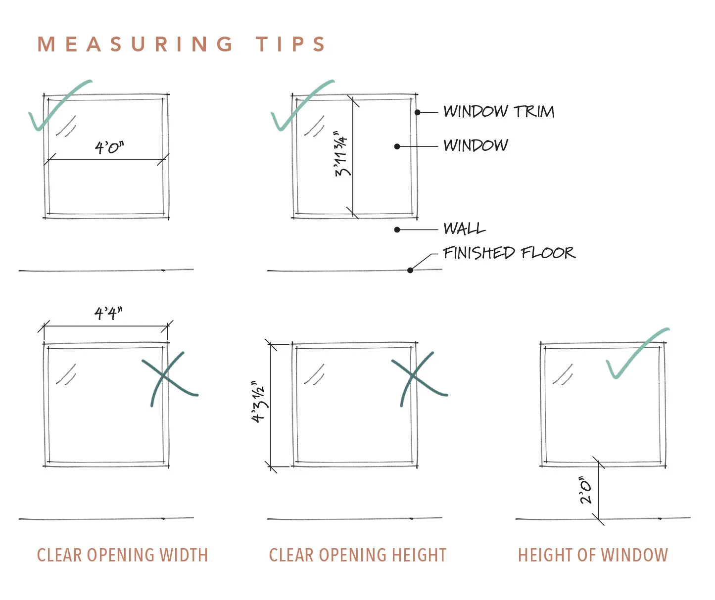 Photograph + Measurement Guide — SIGNIFY DESIGN