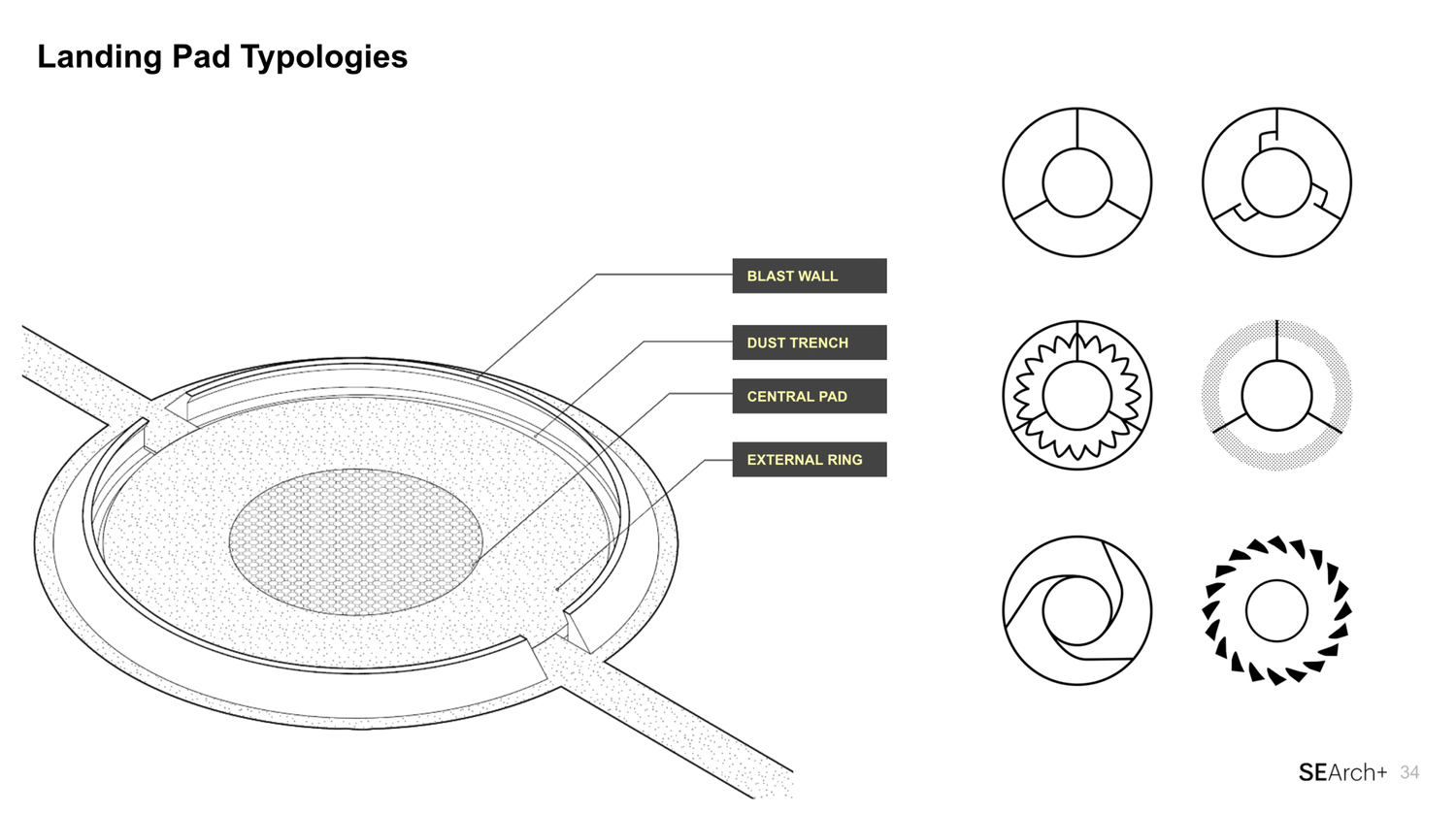 Lunar Landing Pad — Space Exploration Architecture