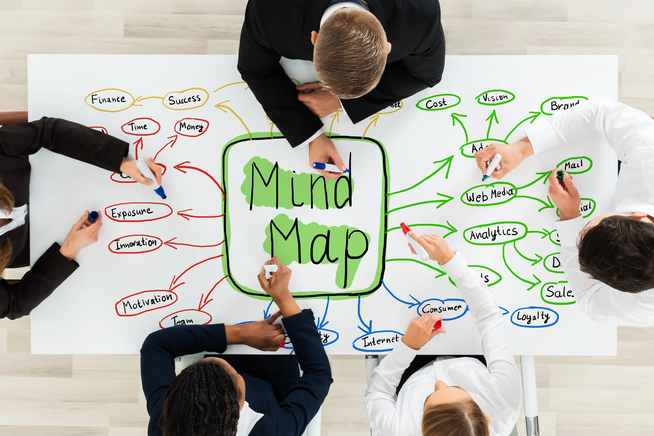 Inspiration for your mind mapping practice — Creative Life Blog & Free Resources