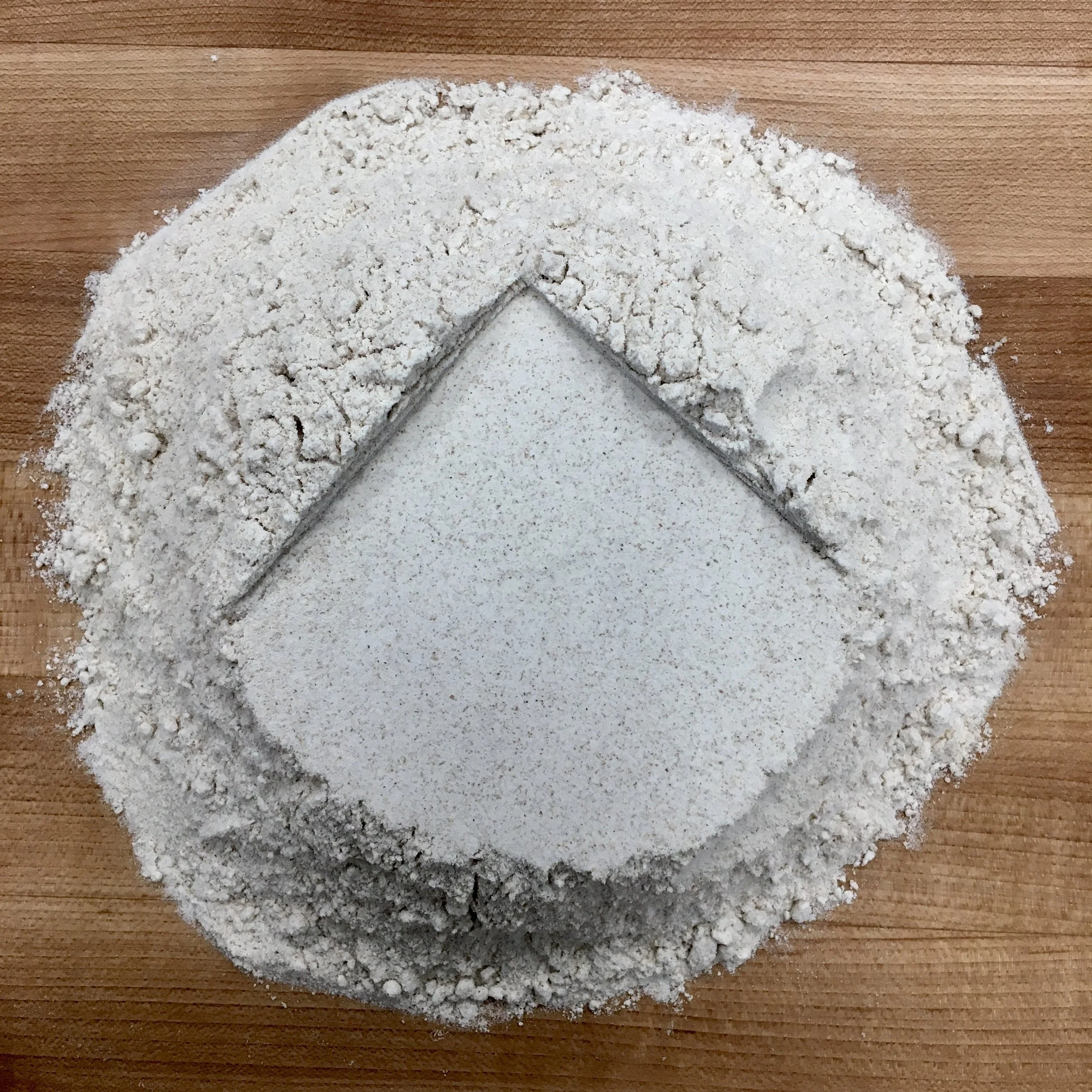 Bakery Supplies — Keith Giusto Bakery Supply