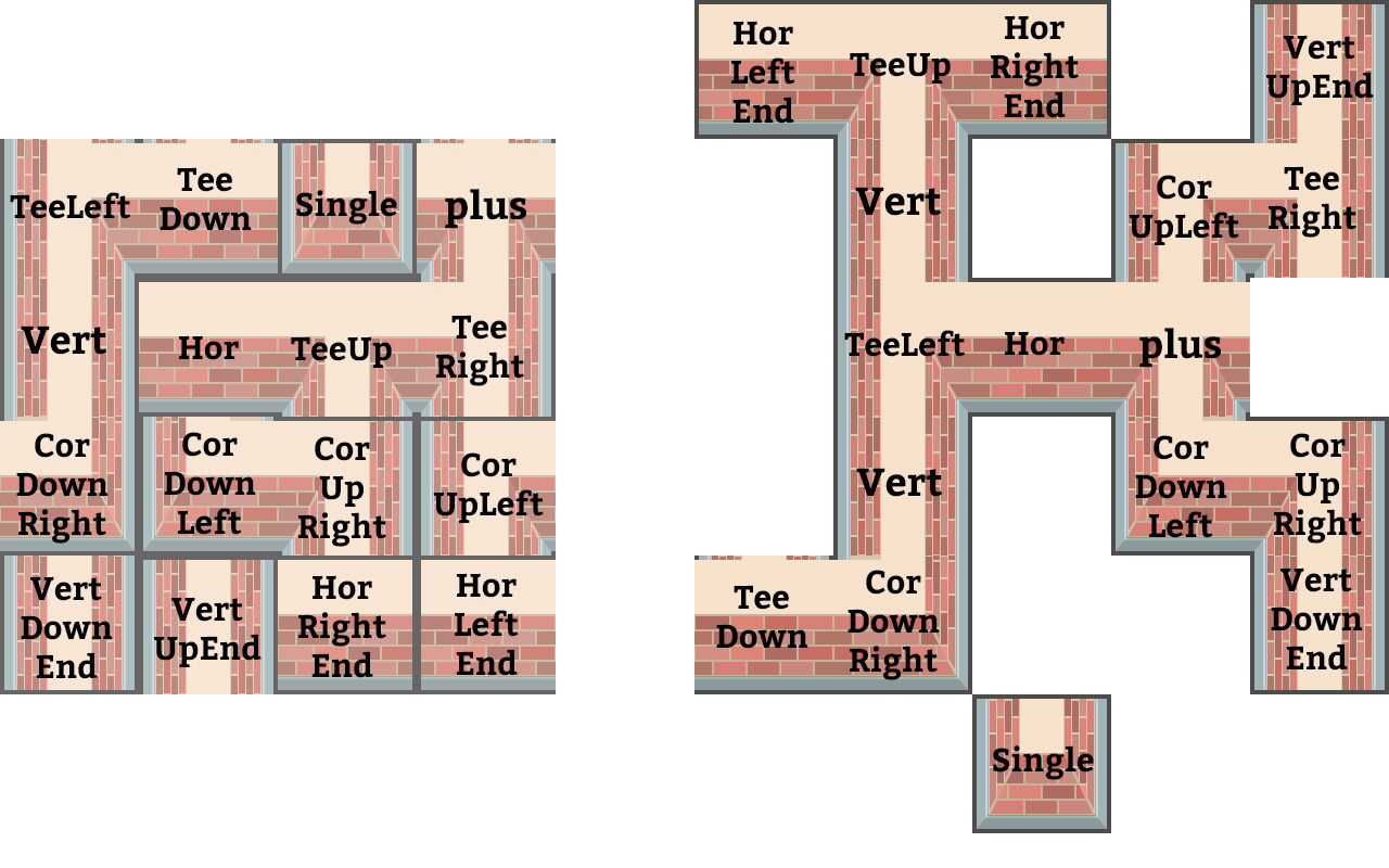 A Guide to Modding in Academia : School Simulator — Squeaky Wheel