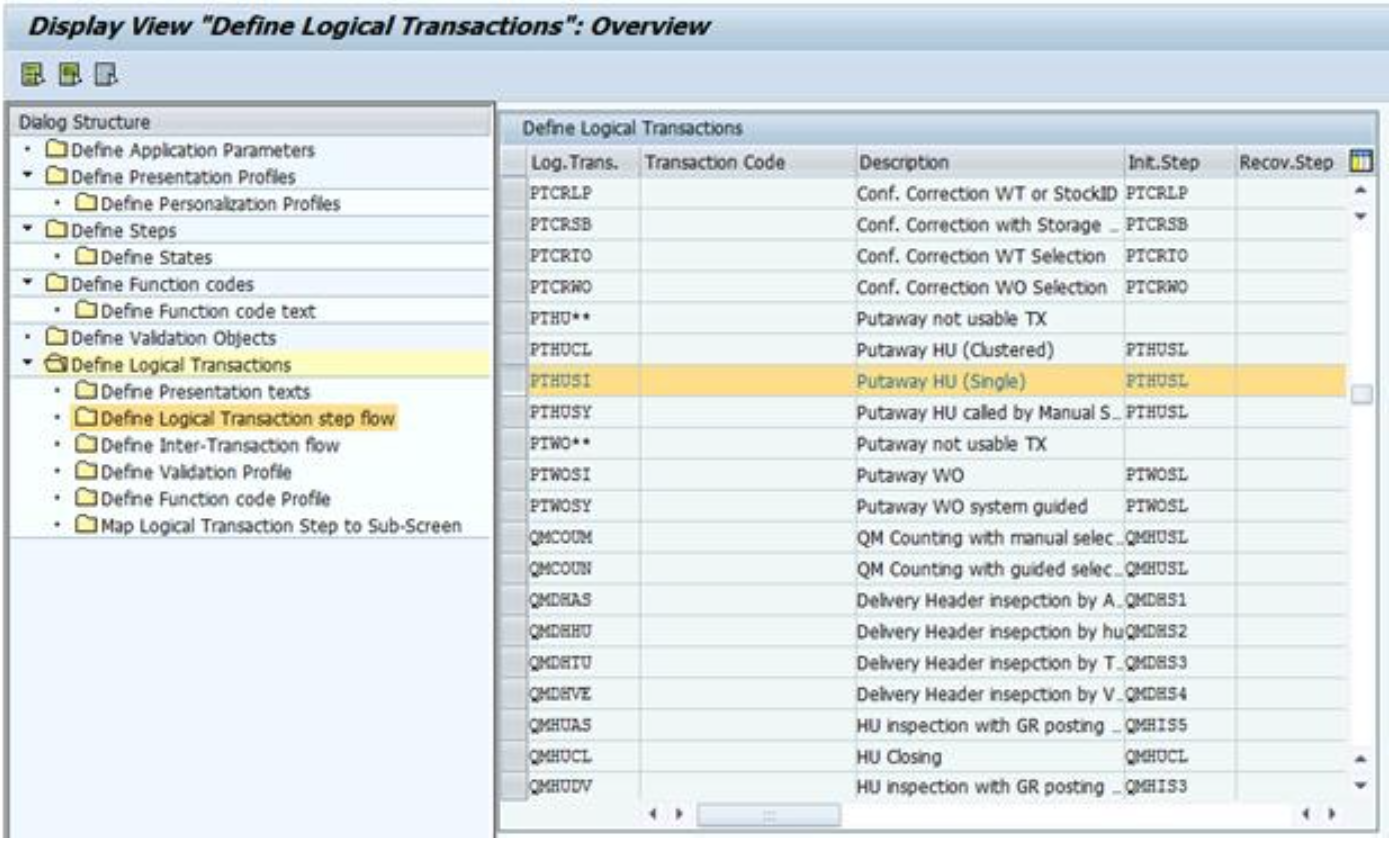 RF Screens and Troubleshooting
