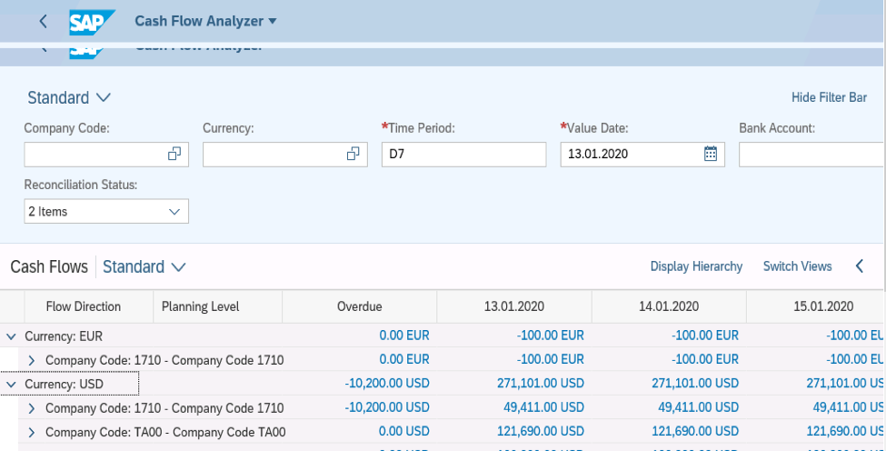 Optimization of Cash Operations using SAP Cash Management Powered by SAP HANA.