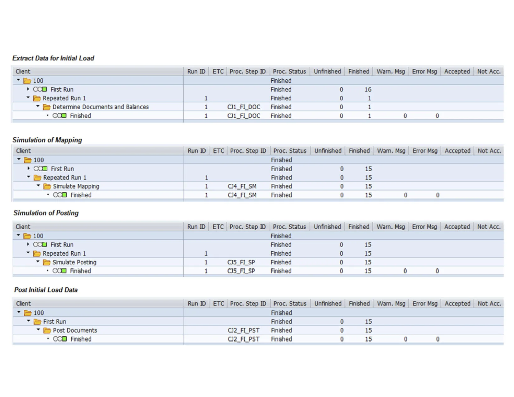 SAP Consulting and Expertise | SAP Knowledge