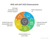 RISE with SAP 2025: Evolving Beyond ERP Modernization - SAPinsider