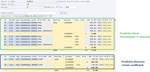 Using Predictive Accounting in S/4HANA Finance