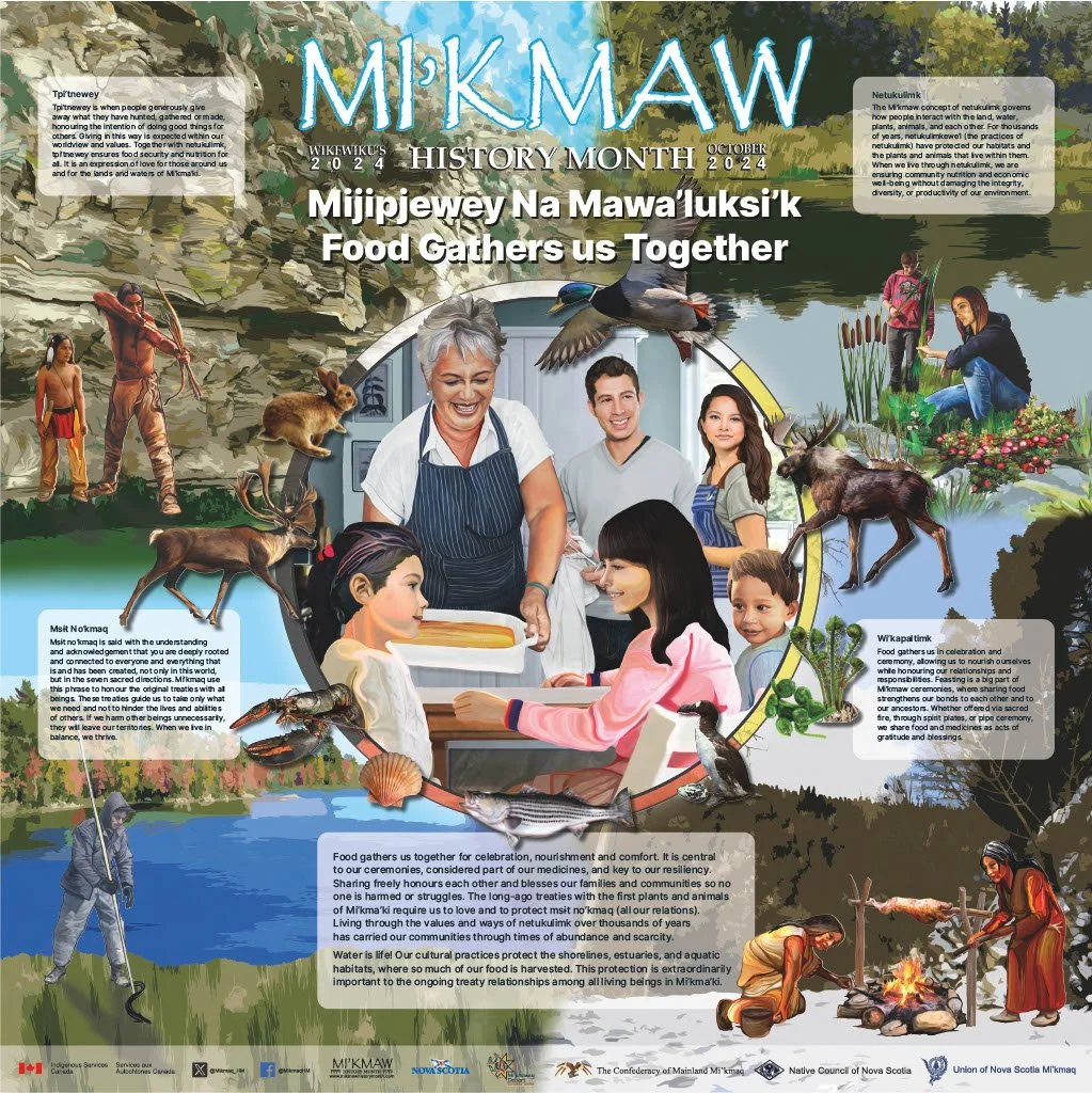 Celebrating Mi'kmaq History Month | SMU News and Events